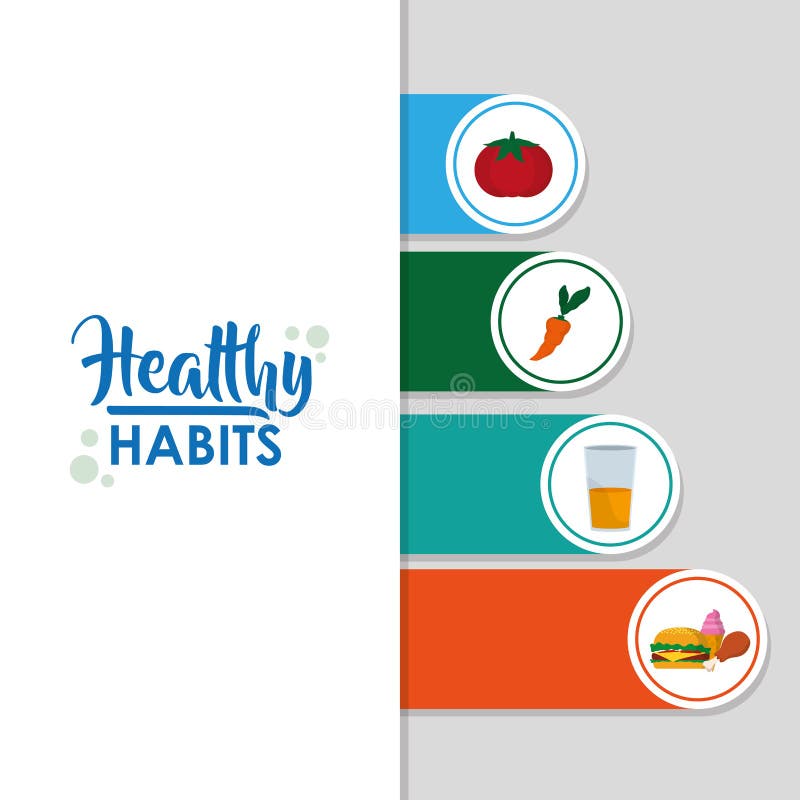 Healthy Habits Infographic Stock Vector Illustration Of Addiction