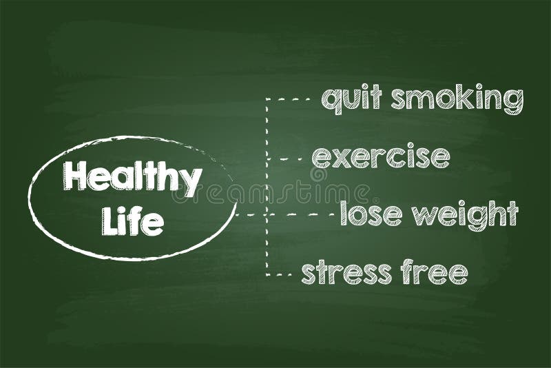 34+ Lifestyle chart Free Stock Photos - StockFreeImages