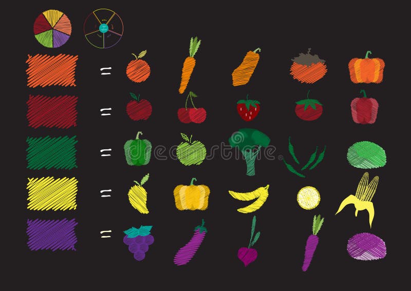 Healthy Lifestyle 5 Colors of Fruit and Vegetables ,Vector ...
