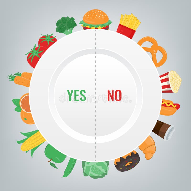 Healthy Lifestyle Concept. we are What we Eat Stock Vector ...