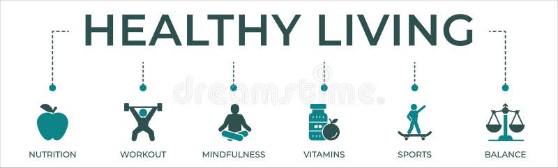 Healthy Living Banner Website Icon Vector Illustration Concept Stock ...