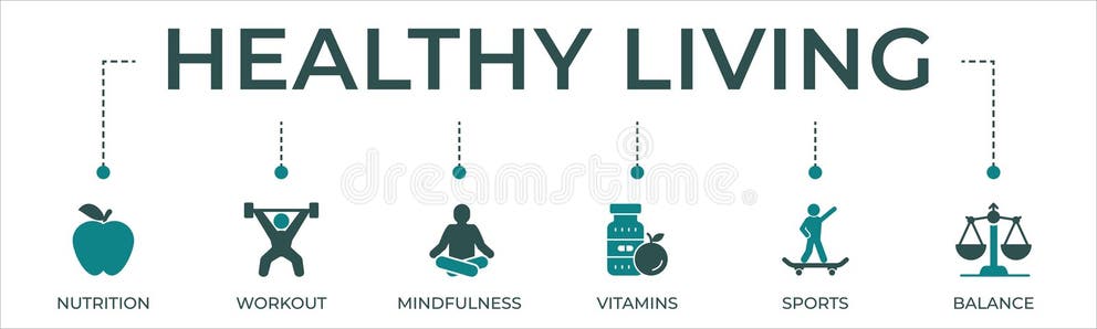 Healthy Living Banner Website Icon Vector Illustration Concept Stock ...