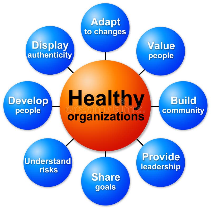 Healthy organizations stock illustration. Illustration of authenticity ...