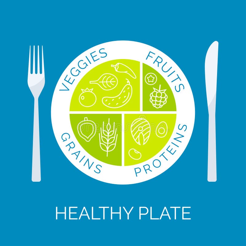 20,000+ Healthy plate Free Stock Photos - StockFreeImages