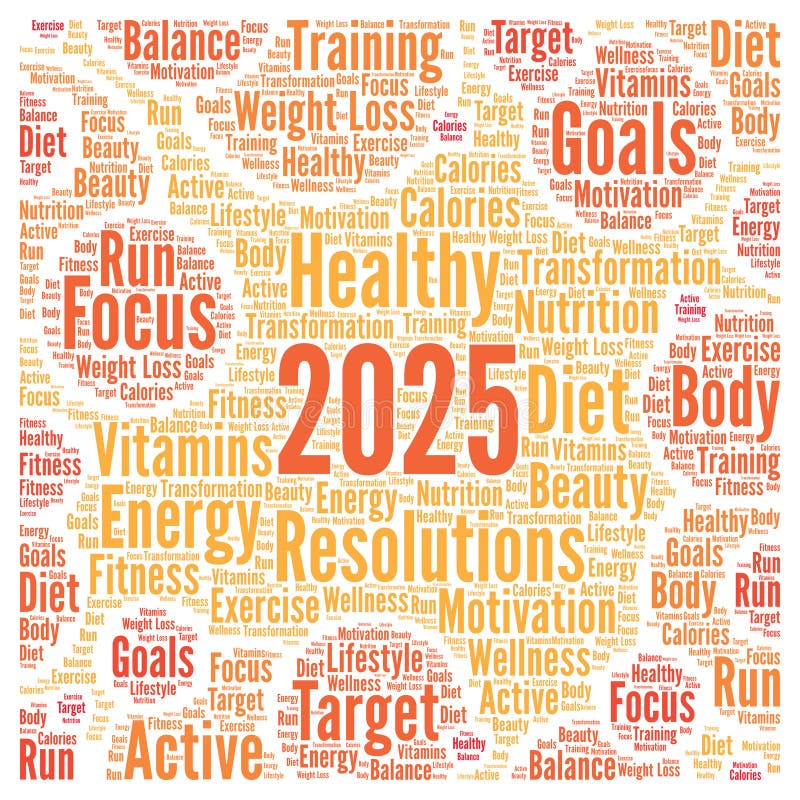 Motivational 2025 Word Cloud Stock Illustrations – 8 Motivational 2025 ...