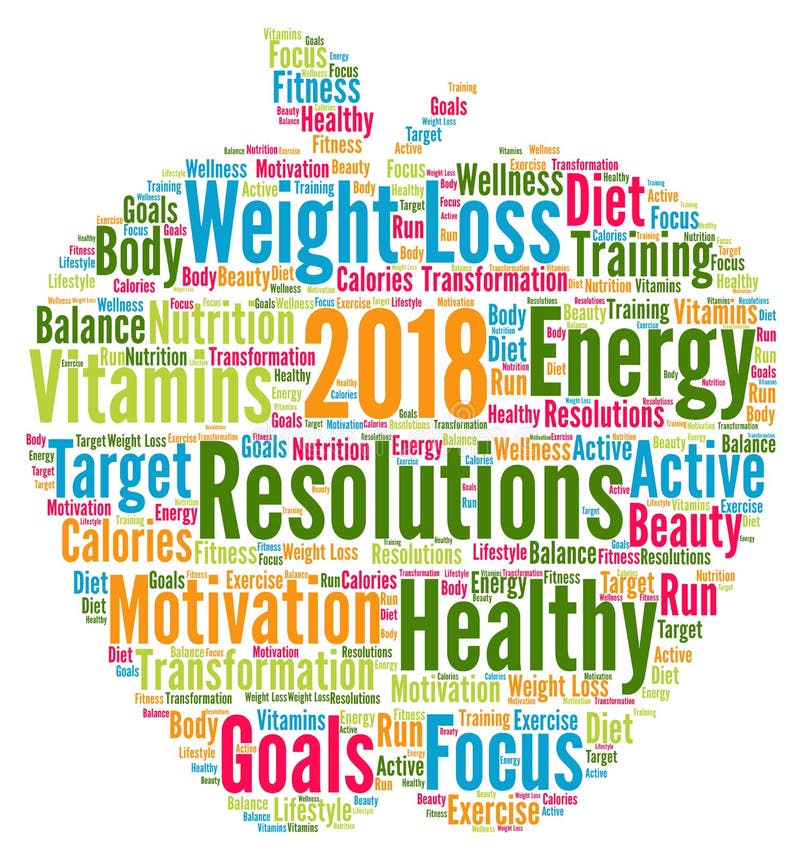 Word Cloud Healthy Weight Stock Illustrations – 2,872 Word Cloud ...