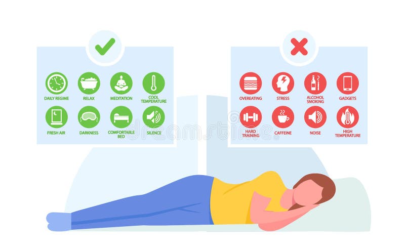 Healthy Sleep Rules Good Night Habits Concept Peacefully Sleeping