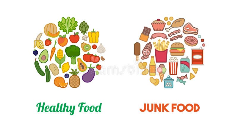 Healthy Unhealthy Food Comparison Stock Illustrations 447 Healthy