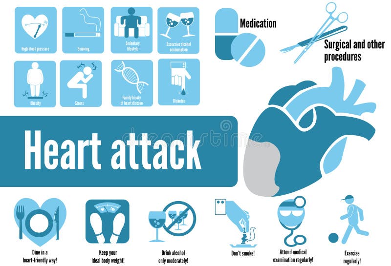 Heart attack icons stock vector. Illustration of icons - 40627221