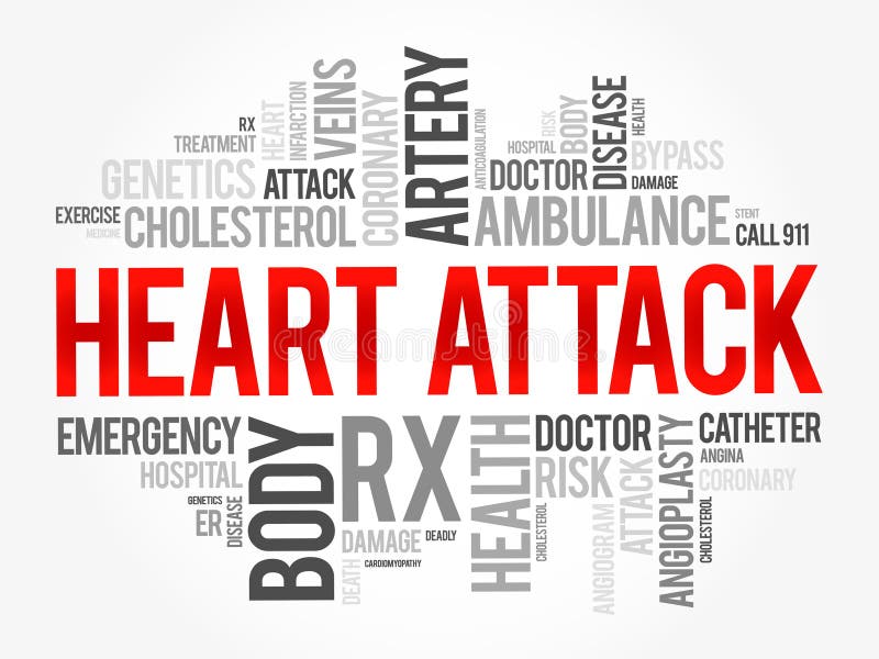 Heart Attack Word Cloud Collage, Health Concept Background Stock ...