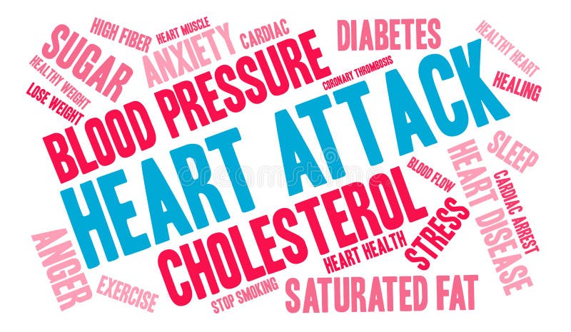 Word Cloud Heart Attack Stock Illustrations – 263 Word Cloud Heart ...