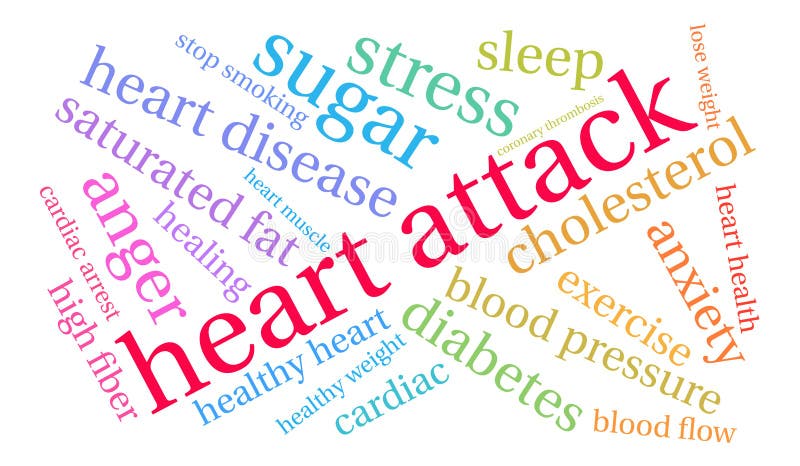 Word Cloud Heart Attack Stock Illustrations – 263 Word Cloud Heart ...