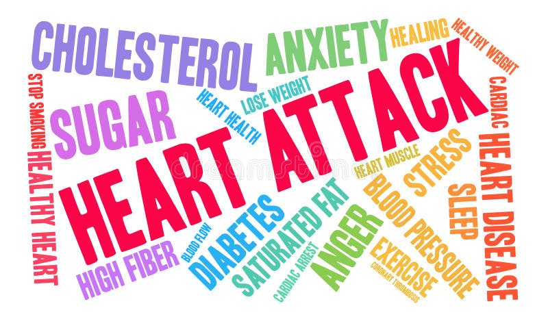 Word Cloud Heart Attack Stock Illustrations – 263 Word Cloud Heart ...