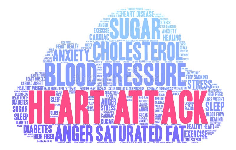 Word Cloud Heart Attack Stock Illustrations – 263 Word Cloud Heart ...