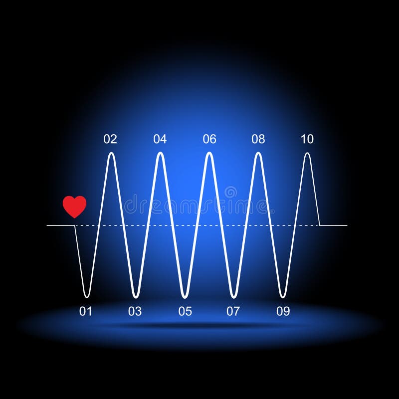 Heart diagram stock illustration. Illustration of cardiology - 43104565