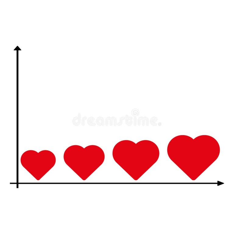 Heart Growth Chart. Love Symbol Scale. Romantic Size Progress Stock ...