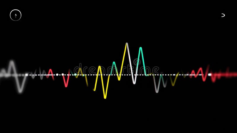Heartbeat Monitor Visual Transitioning into Risk Assessment Meter with ...