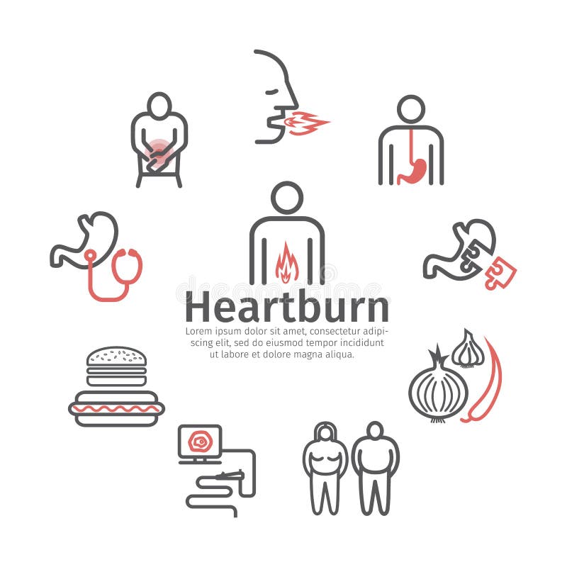 Heartburn. Symptoms, Treatment. Line Icons Set. Vector Signs for Web ...