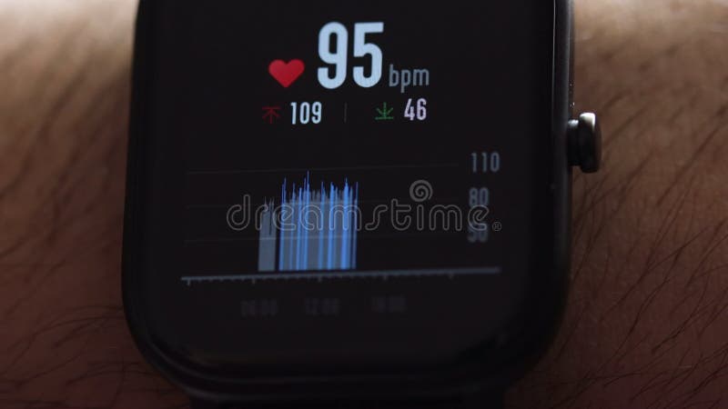 Hearth Pulse on Smartwatch. Extreme Close Up Shot Stock Video - Video ...