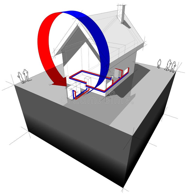 Heat Pump Vector Illustration. Labeled Thermal Energy Source Device ...