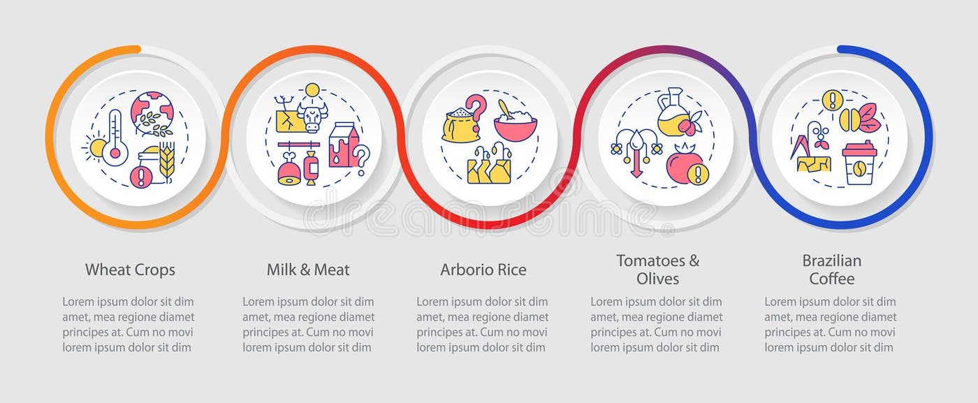 Impact Visualization Stock Illustrations – 3,219 Impact Visualization ...