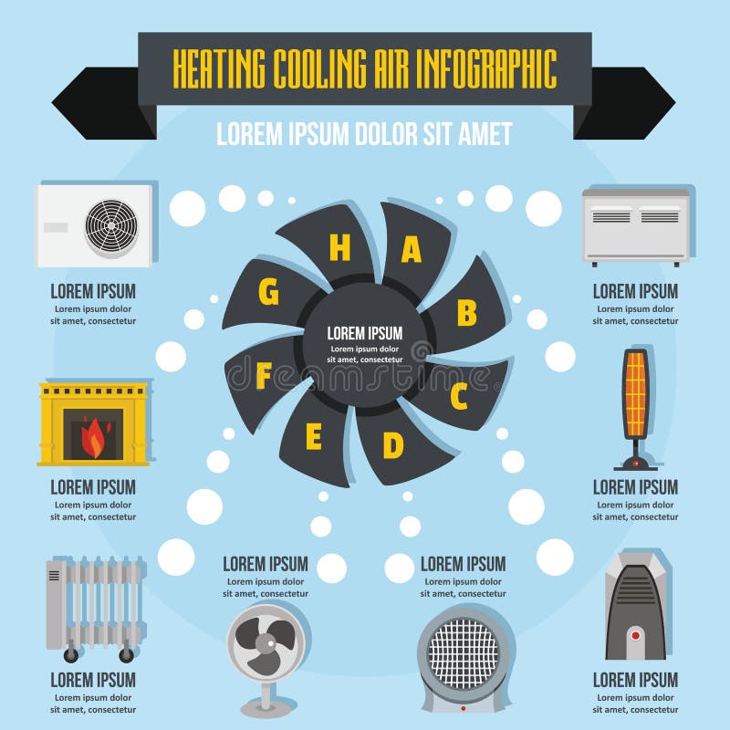 Heating Cool Air Infographic Concept, Flat Style Stock Vector ...