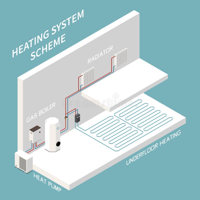 Scheme Heating System Stock Illustrations – 168 Scheme Heating System ...