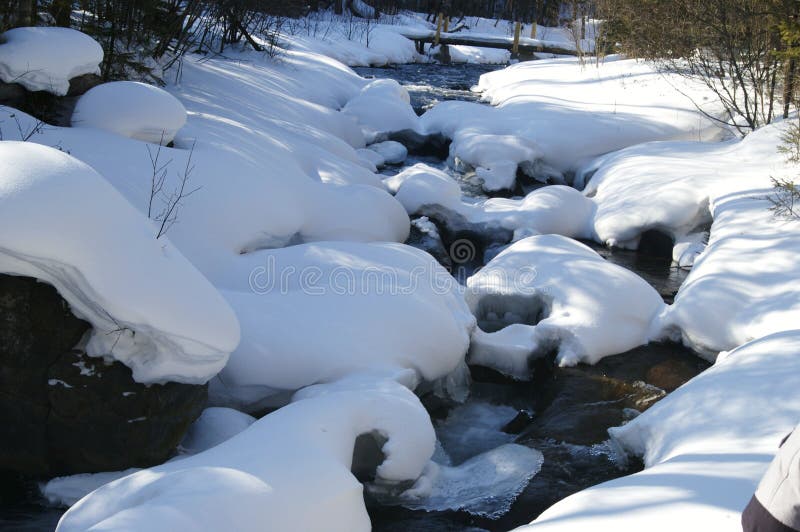 Heavy Snow on the Riverside Stock Image - Image of rock, nature: 5471131