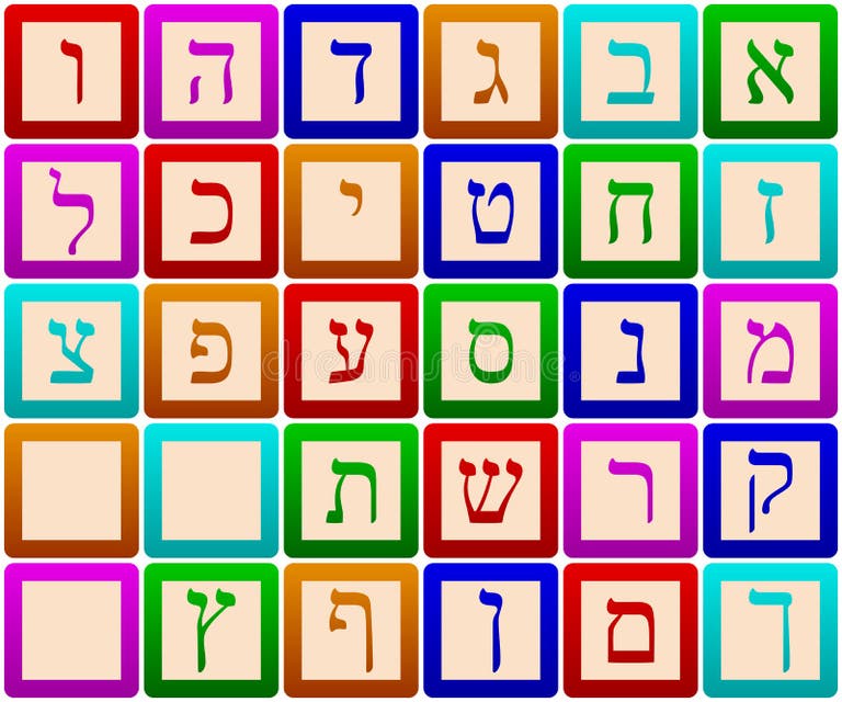 Hebrew Icons Stock Illustrations – 3,403 Hebrew Icons Stock ...