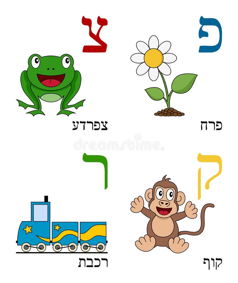 Hebrew Alphabet Stock Illustrations – 2,500 Hebrew Alphabet Stock ...