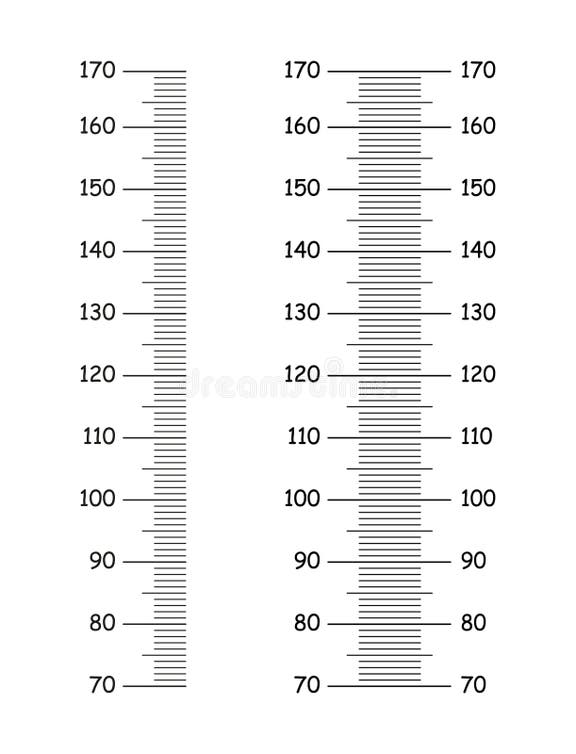 Height Chart from 70 To 170 Centimeters. Set of Mockups for Wall Growth ...