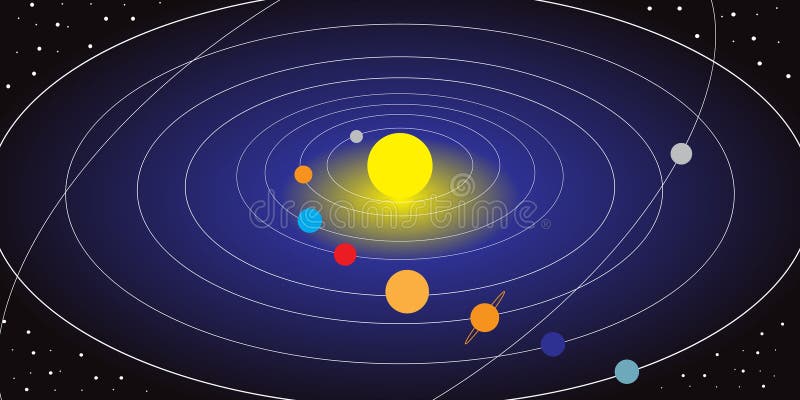 Heliocentrism stock illustration. Illustration of solar - 271309659