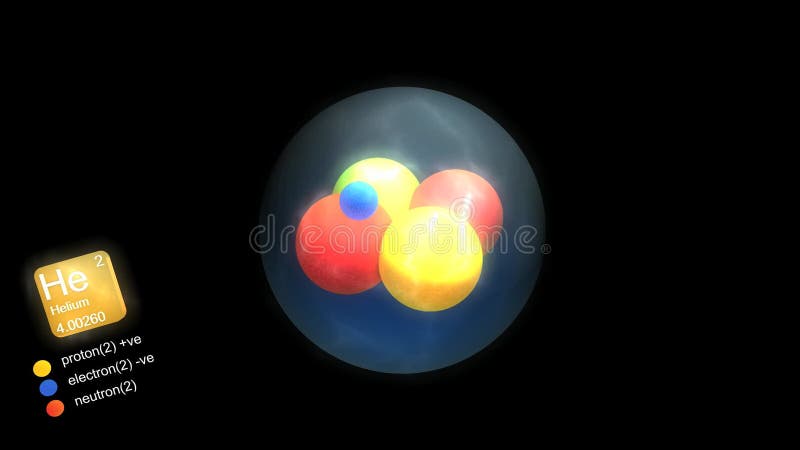 Helium Atom, with Element`s Symbol Stock Footage - Video of nucleus ...