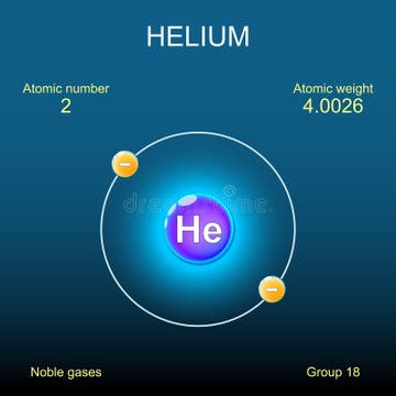 Atom Bohr Model Helium Stock Illustrations – 17 Atom Bohr Model Helium ...