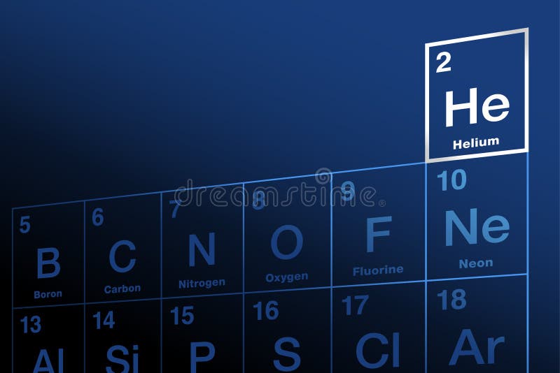 Helium, Symbol he, on Periodic Table of the Elements Stock Vector ...