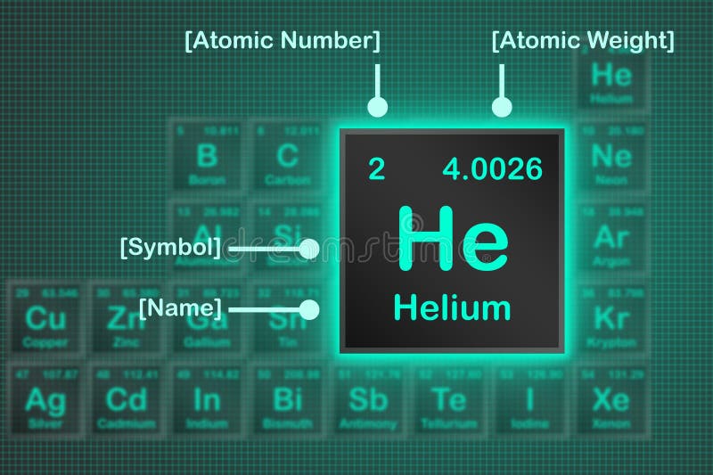 Helium Element from Periodic Table with the Neon Light Square Grid ...