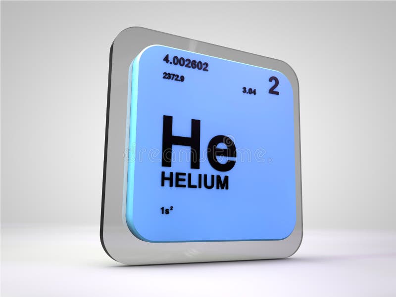 Helium Groß Auf Periodensystem Mit Ordnungszahl, Symbol Und Gewicht Mit ...