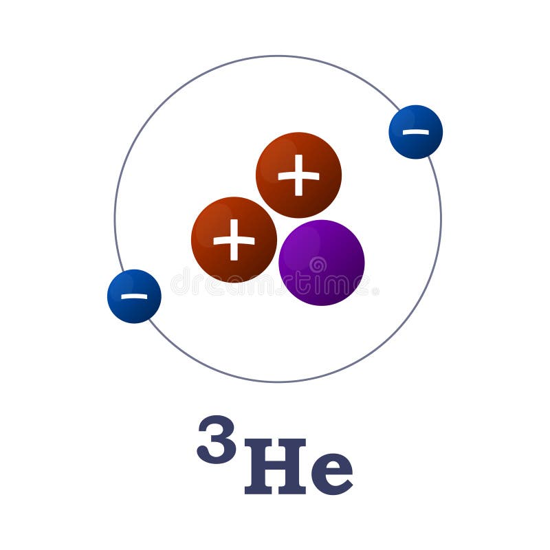3d Helium Atom in wood stock illustration. Illustration of particle ...