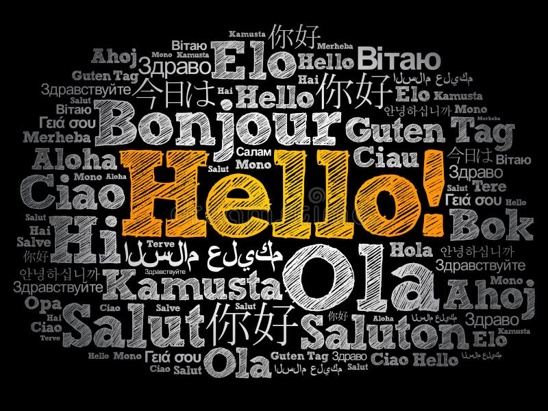 Hello Word Cloud Collage Stock Illustrations – 459 Hello Word Cloud ...