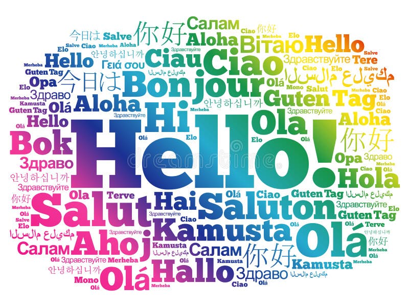 Hello Word Cloud Collage Different Languages Stock Illustrations – 421 ...