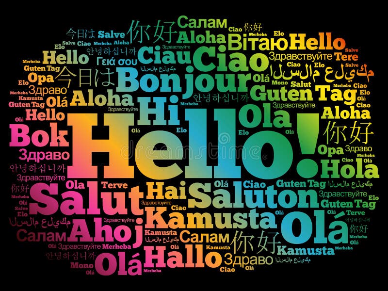 Hello Word Cloud Collage Different Languages Stock Illustrations – 421 ...