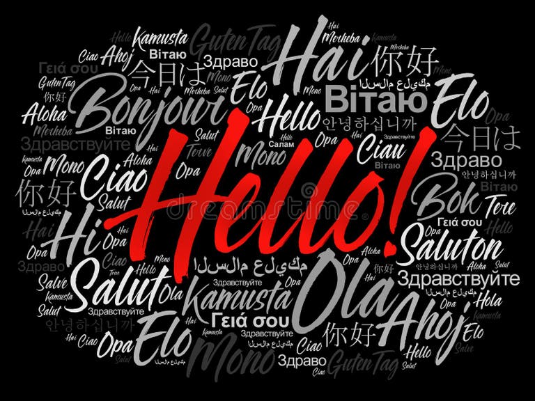 Hello Word Cloud Stock Illustrations – 3,639 Hello Word Cloud Stock ...