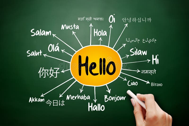 Hello Word Translate in Different Languages Stock Photo - Image of ...