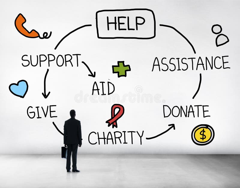 Help Assistance Support Donate Volunteer Concept Stock Illustration ...