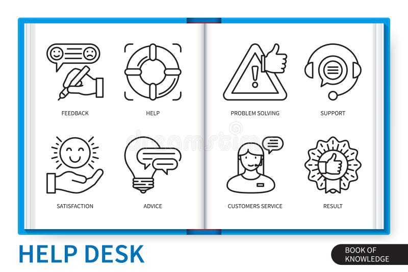 Competence Infographics Linear Icons Collection Stock Illustration ...