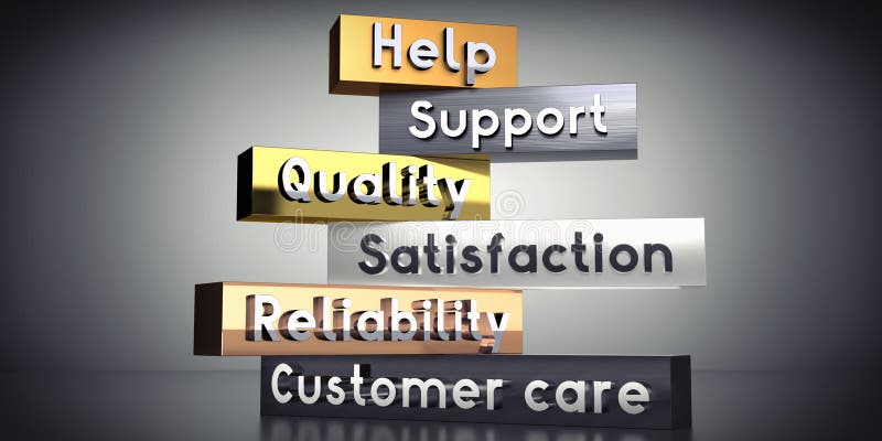 Help, Support, Quality, Satisfaction, Reliability, Customer Care Stock ...