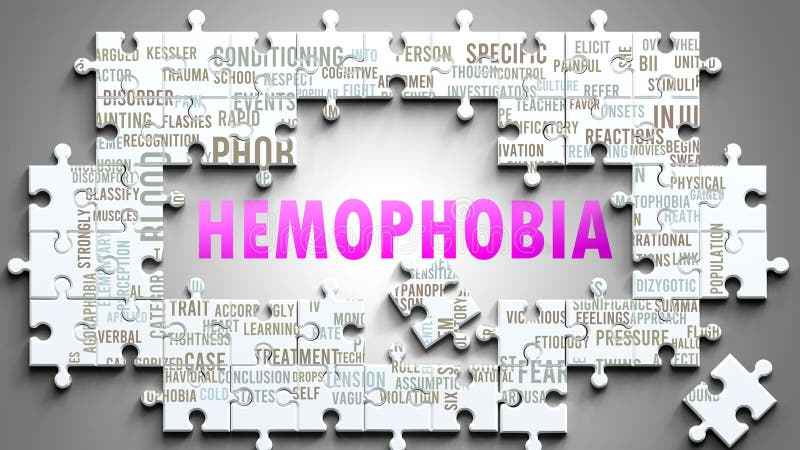Hemophobia As a Complex Subject, Related To Various Topics and Ideas on ...