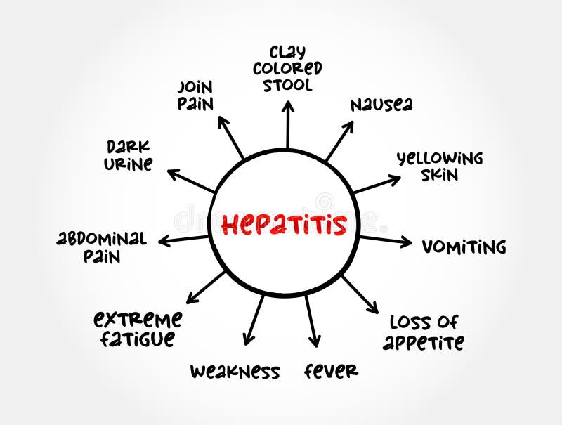 Hepatitis Map Stock Illustrations – 330 Hepatitis Map Stock ...