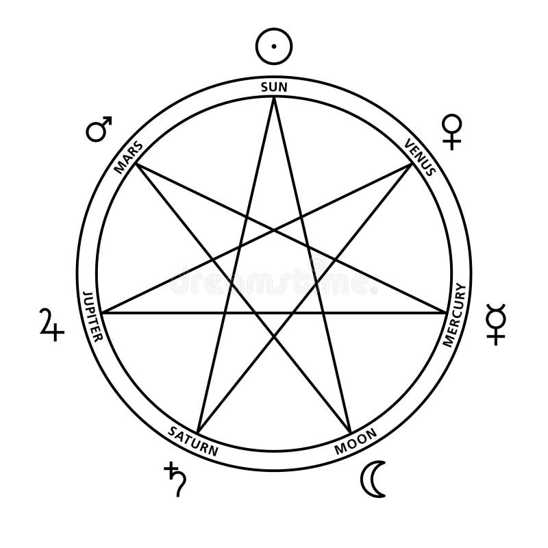 Chaldean Order Stock Illustrations – 3 Chaldean Order Stock ...