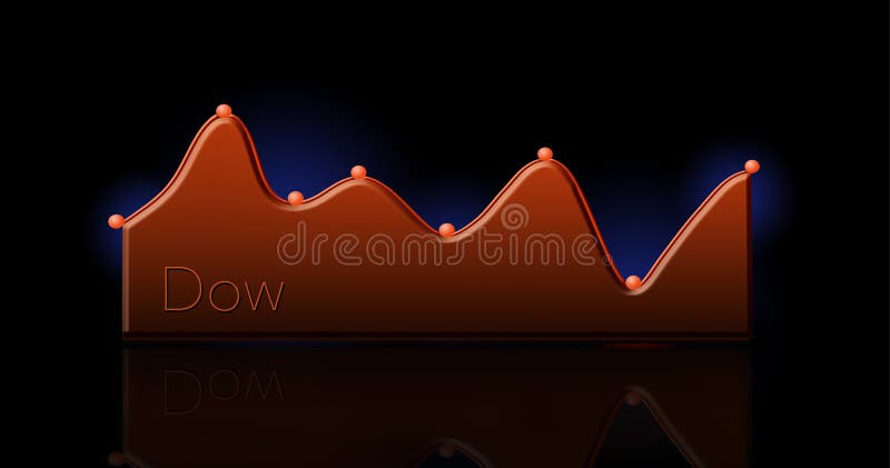 Here is a Modern Stock Market Chart, Graph Editorial Image ...